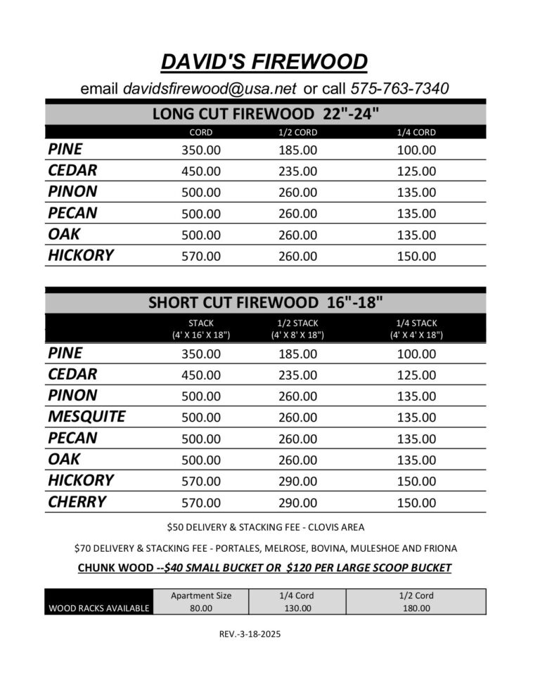 Local Firewood Delivery | David’s Firewood Clovis, NM